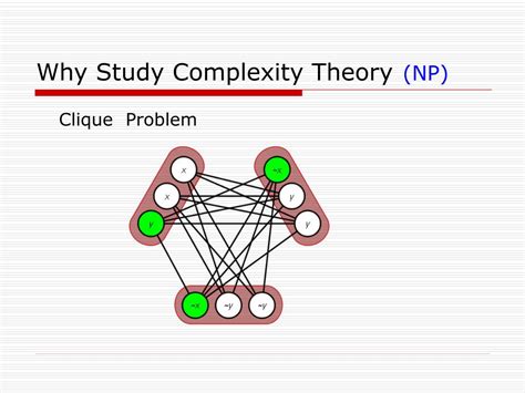 ppt introduction to the theory of computation powerpoint presentation