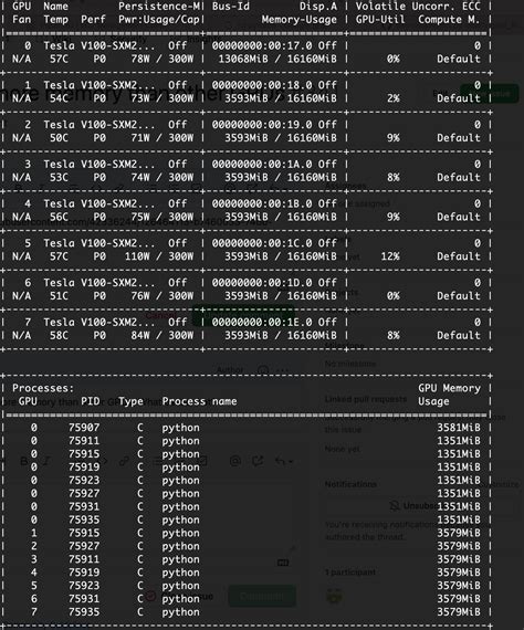 using horovod gpu 0 uses much more memory than other gpus · issue 341