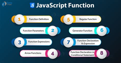 44 what is the definition of javascript javascript nerd