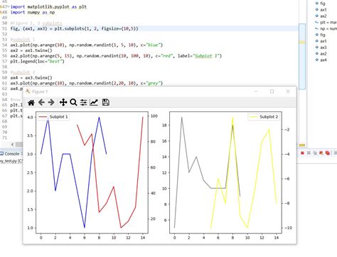 python how to draw two different subplots using matplotlib adjacent