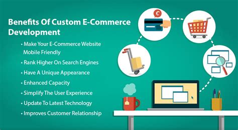 what is custom e commerce development
