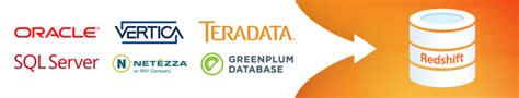 aws database migration service abcloudz