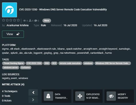 cve 2020 1350 sigred exploitation detection with threat hunting rules