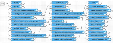 how to use zwave js set config parameter with partial parameters z