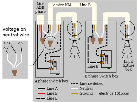 Open Neutral Multiwire Circuit Electrical 101