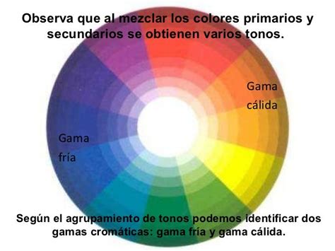 Cualidades Del Color Y Gamas Cromáticas