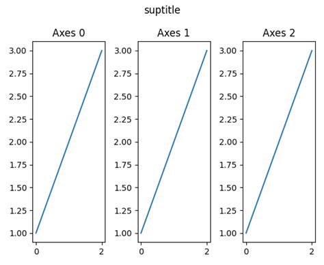 whats new in matplotlib matplotlib 150 documentation images