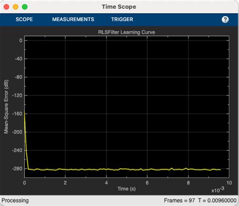 system identification using rls adaptive filtering matlab and simulink