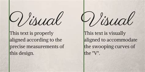 Alignment Design Principle Examples