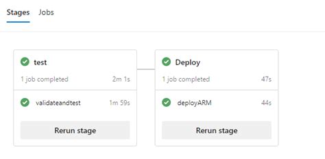 step by step setup a cicd pipeline in azure devops for
