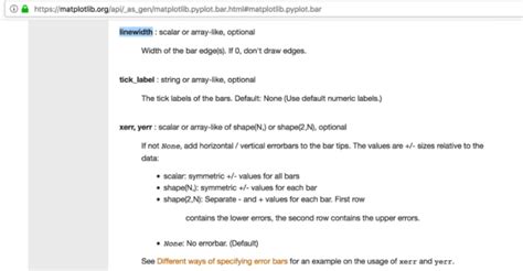 a bite sized guide to data visualization python machine