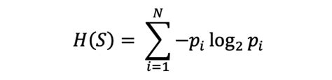 id3 decision tree classifier from scratch in python by bernardo