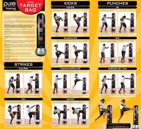 Mma Workout Poster Heavy Bag Workout Kickboxing Workout Punching