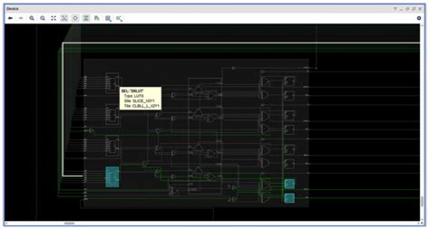 beginner s guide to understanding fpga development bit138