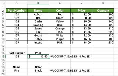 vlookup tutorial for excel finally learn