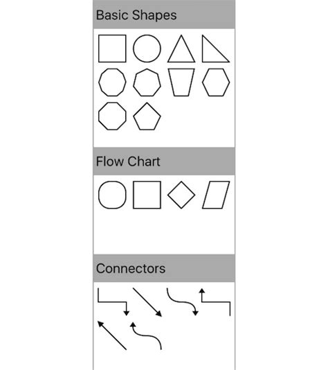 diagram control for xamarin forms syncfusion