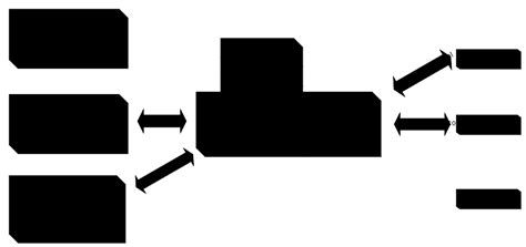 opentcs structure of the software