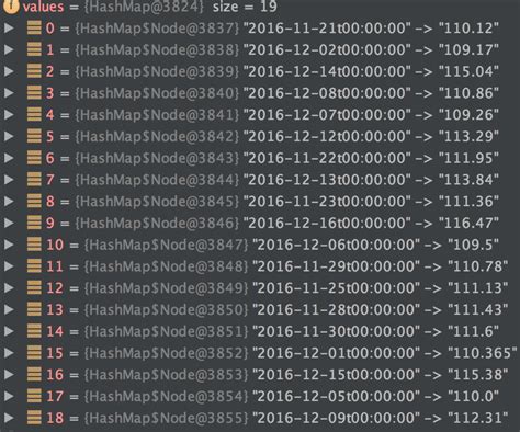 java javafx linechart classcastexception integer to