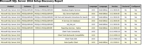 determine the version edition and update level sql server