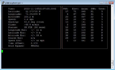 working with uart by using java embedded and a raspberry pi