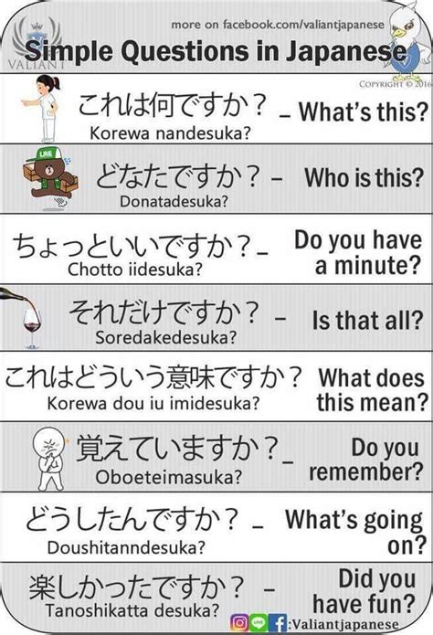 Basic Conversation In Japanese Japan 24 Hours