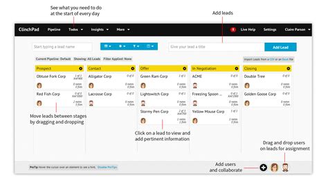 Sales Pipeline Management Software Manage Sales Pipeline Stages