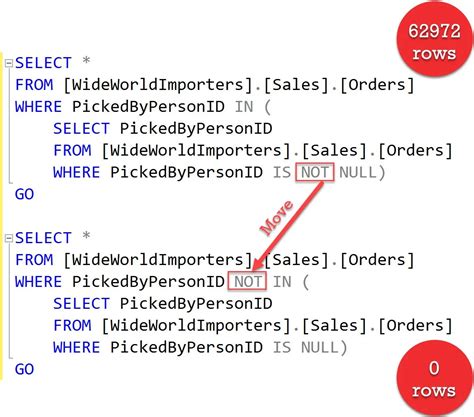 top sql interview questions and answers about job interview