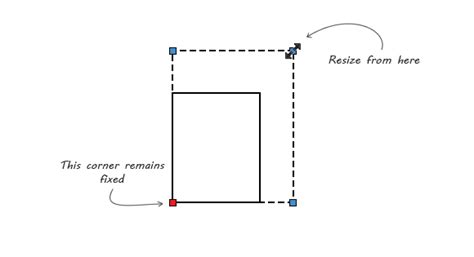 37 how to rotate image using javascript javascript nerd answer