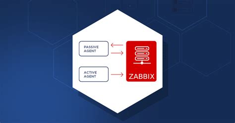 zabbix agent active vs passive zabbix blog