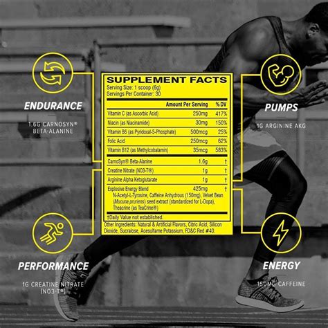 C4 Pre Workout Cellucor C4 Pre Workout Supplements Online Nutrabay