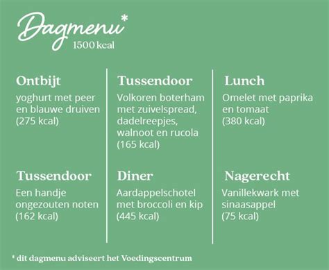 Moet Je Honger Lijden Om Af Te Vallen Ps Food And Lifestyle