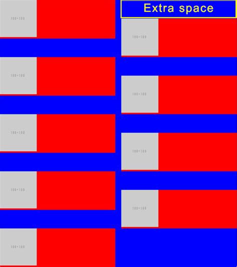 html remove extra space from top of css columns in chrome stack