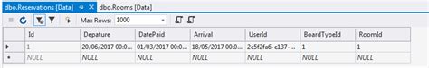 c find available rooms between dates linq stack overflow