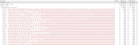 angularjs can t find cause of memory leak stack overflow