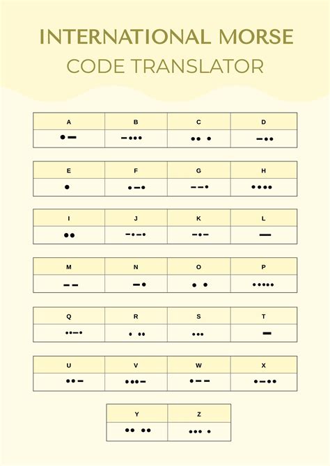 Free American Morse Code Chart Download In Pdf Illustrator