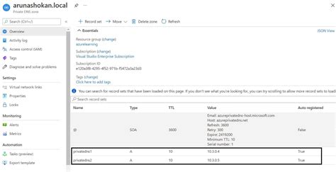 create private dns zones in azure step by step guide device