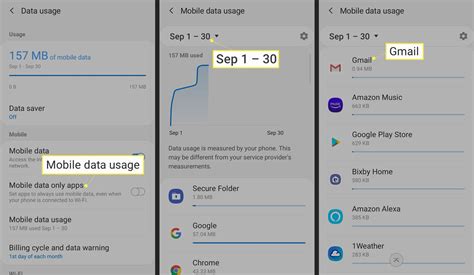 how to track data usage on your android device