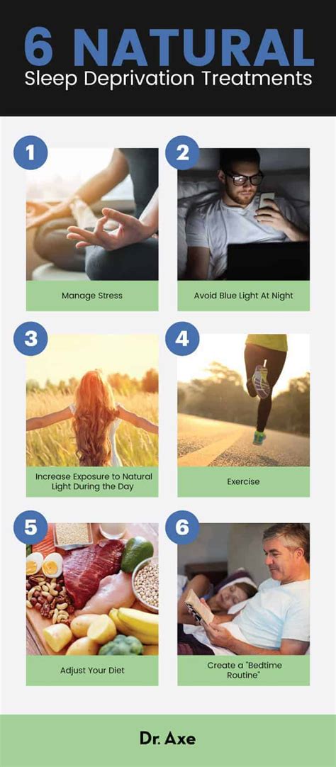 Sleep Deprivation Symptoms Causes Effects And Treatment Dr Axe