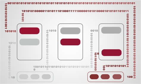 kafka architecture explained