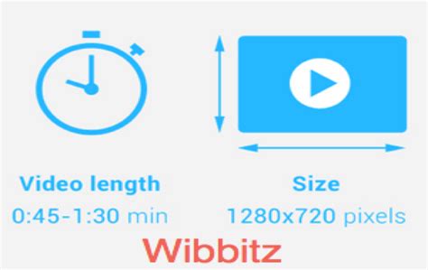 webnots blog a knowledge sharing platform for tech and web geeks