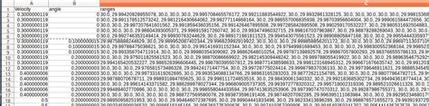 python comma seperataed data in csv cell into numpy