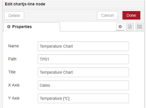 chart js node cannot get tp01 general node red forum