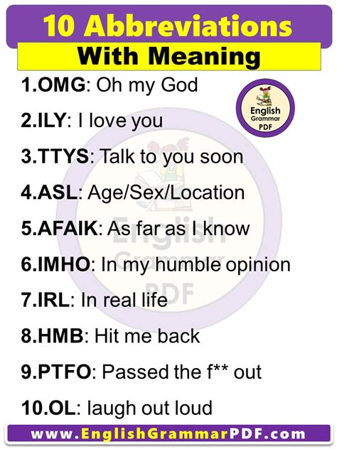 Sex Abbreviations – Telegraph