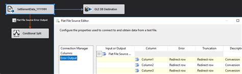 sql server piping data from csv file to oledb destination in ssis