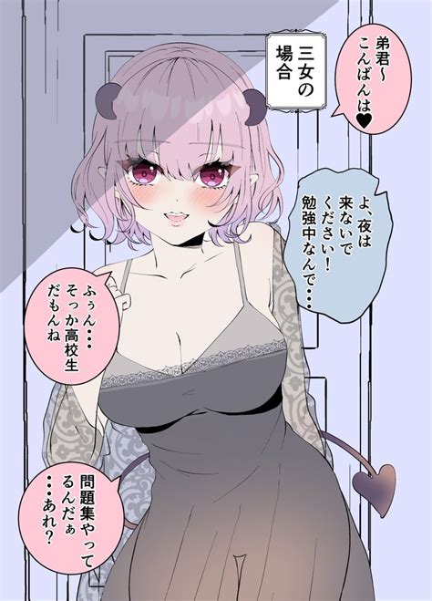 「義理の姉達がサキュバス三姉妹だった③ 三女の場合 」八時ななころ🍁の漫画