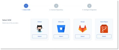 sign in with microsoft and supporting azure repositories