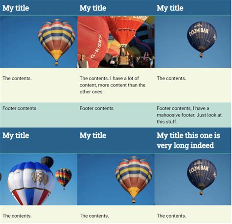css subgrid what is it and why do you need it browserstack