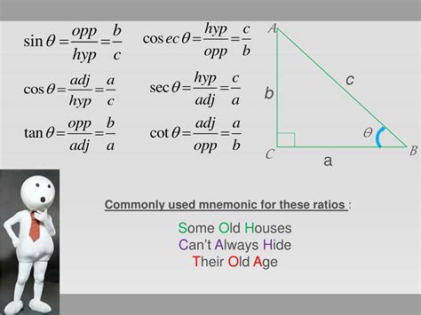 Ppt Trigonometric Functions Of Compound Angles Powerpoint 068