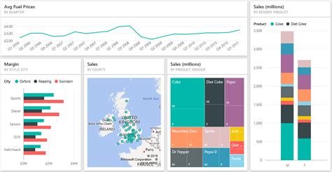 power bi weekly service update microsoft power bi blog microsoft