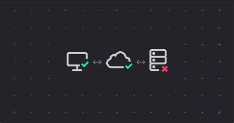 how to fix 502 errors a solution to 502 errors tessian